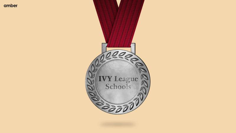 What Are The Ivy League Schools? | Amber